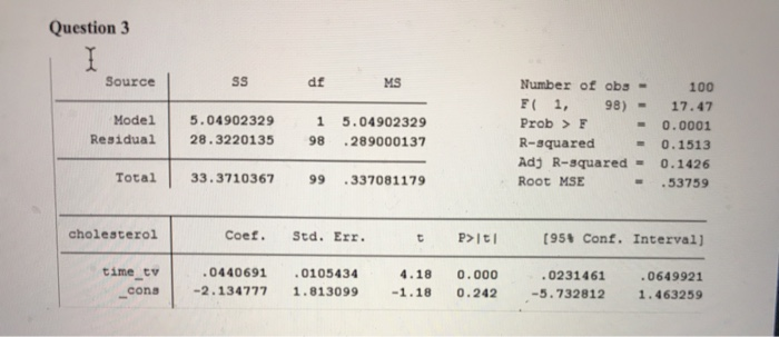 Solved Question 3 Source SS df MS 100 Model Residual | Chegg.com
