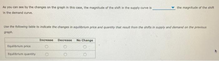 Solved 3. Working with Numbers and Graphs Q3 The following | Chegg.com