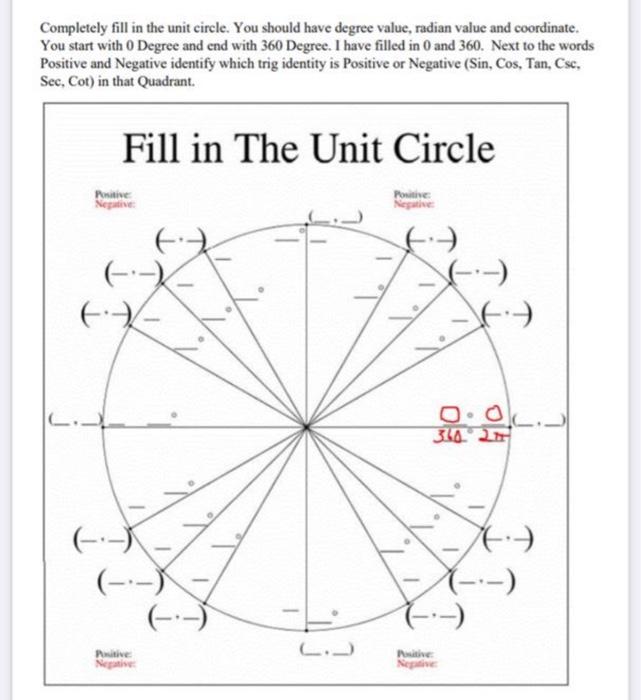 Unit Circle Chart Sin Cos Tan Sec Csc Cot