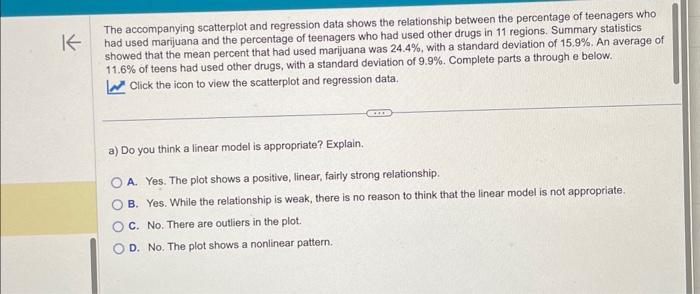 Solved The accompanying scatterplot and regression data | Chegg.com