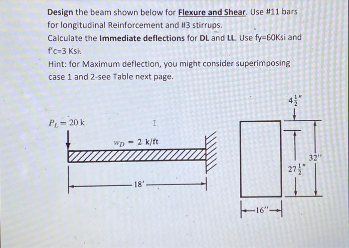 Solved Design the beam shown below for Flexure and Shear. | Chegg.com