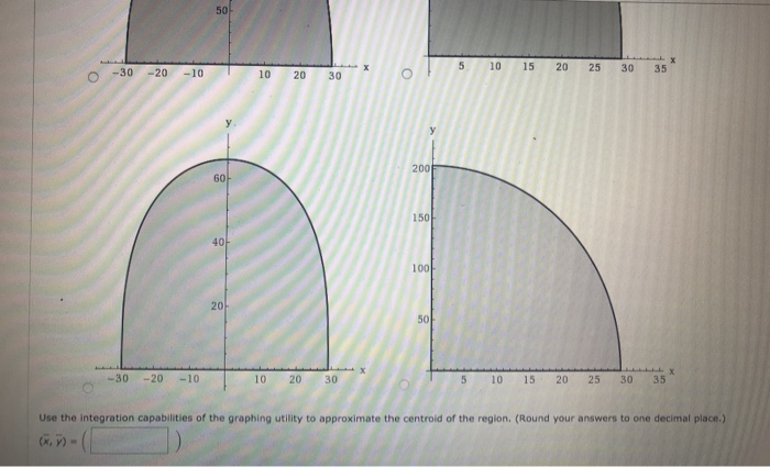 Solved Use a graphing utility to graph the region bounded by | Chegg.com