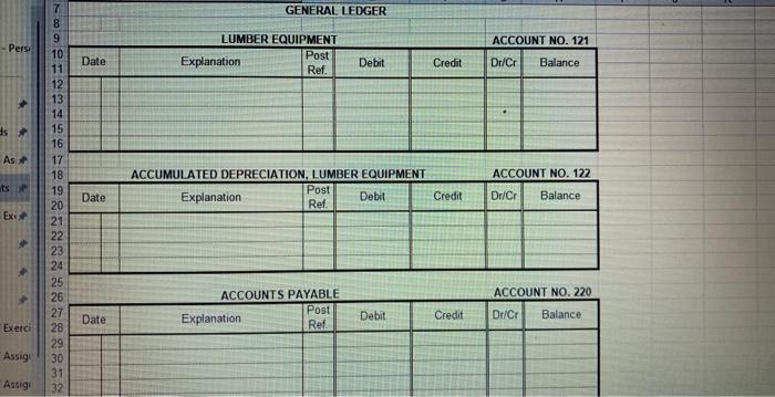 P8-5A. Using the ledger balances and additional data | Chegg.com