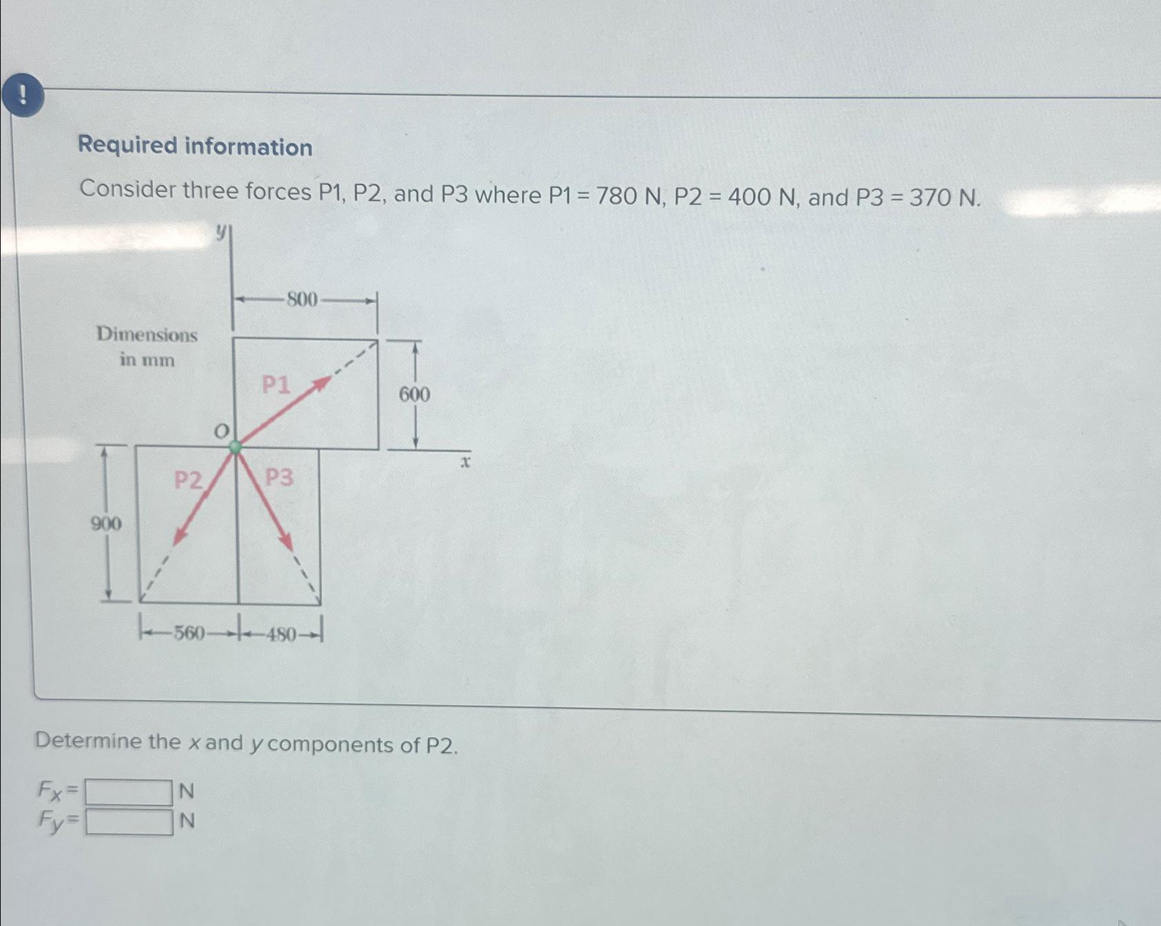 Solved !Required informationConsider three forces P1, ﻿P2, | Chegg.com