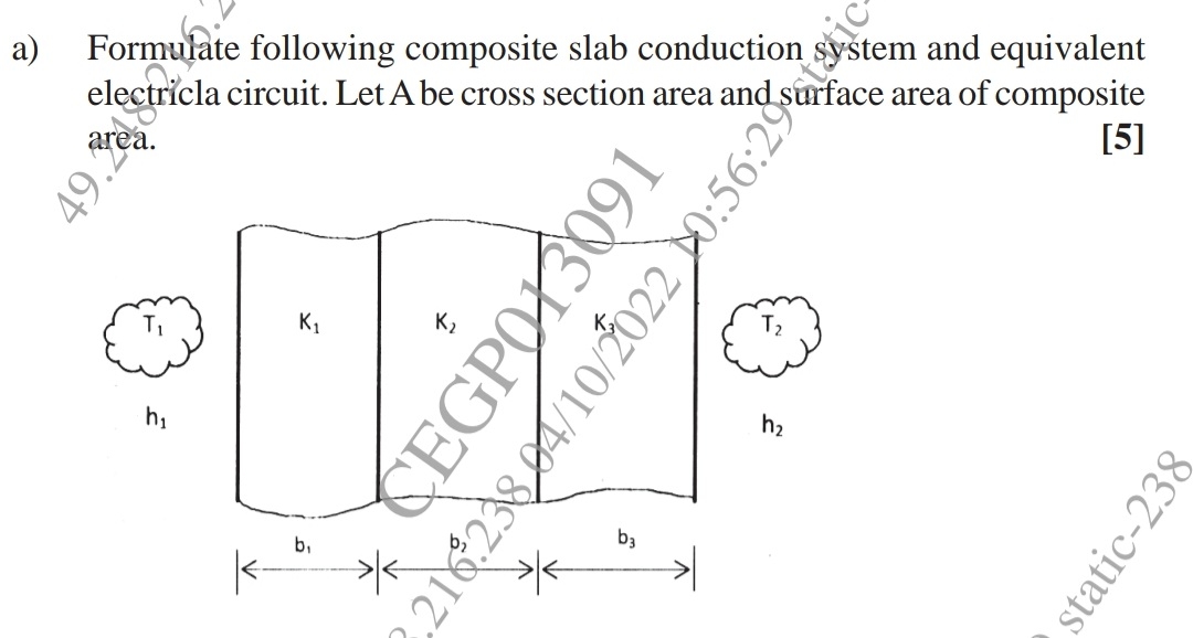 Solved a) ﻿Formulate following composite slab conduction | Chegg.com