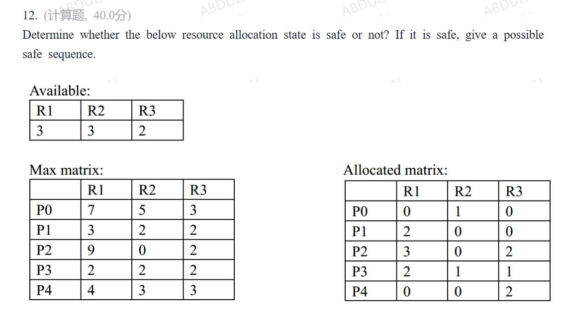 Solved Determine whether the below resource allocation state | Chegg.com
