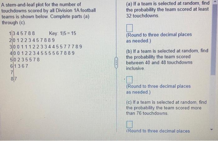Solved A stem-and-leaf plot for the number of touchdowns | Chegg.com
