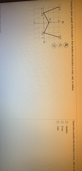 Solved Determine whether the function is even, odd, or ne | Chegg.com