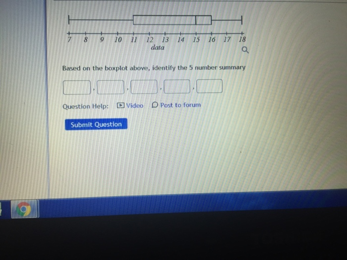 Solved This homework for Summarizing DataExamining numerical | Chegg.com
