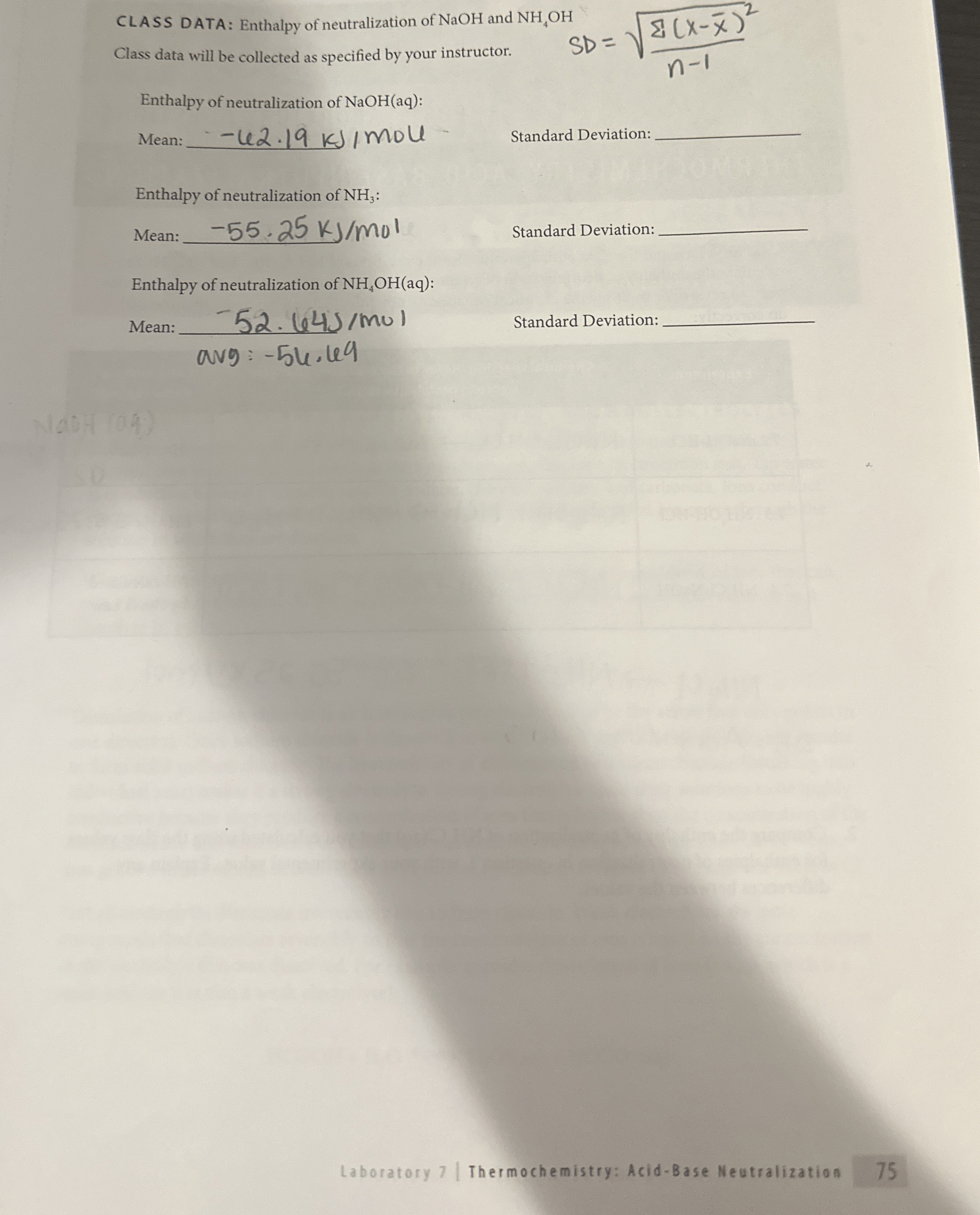 CLASS DATA: Enthalpy of neutralization of NaOH and | Chegg.com