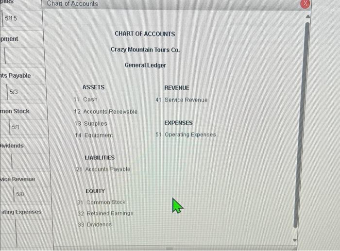 Solved Chart of Accounts CHART OF ACCOUNTS Crazy | Chegg.com