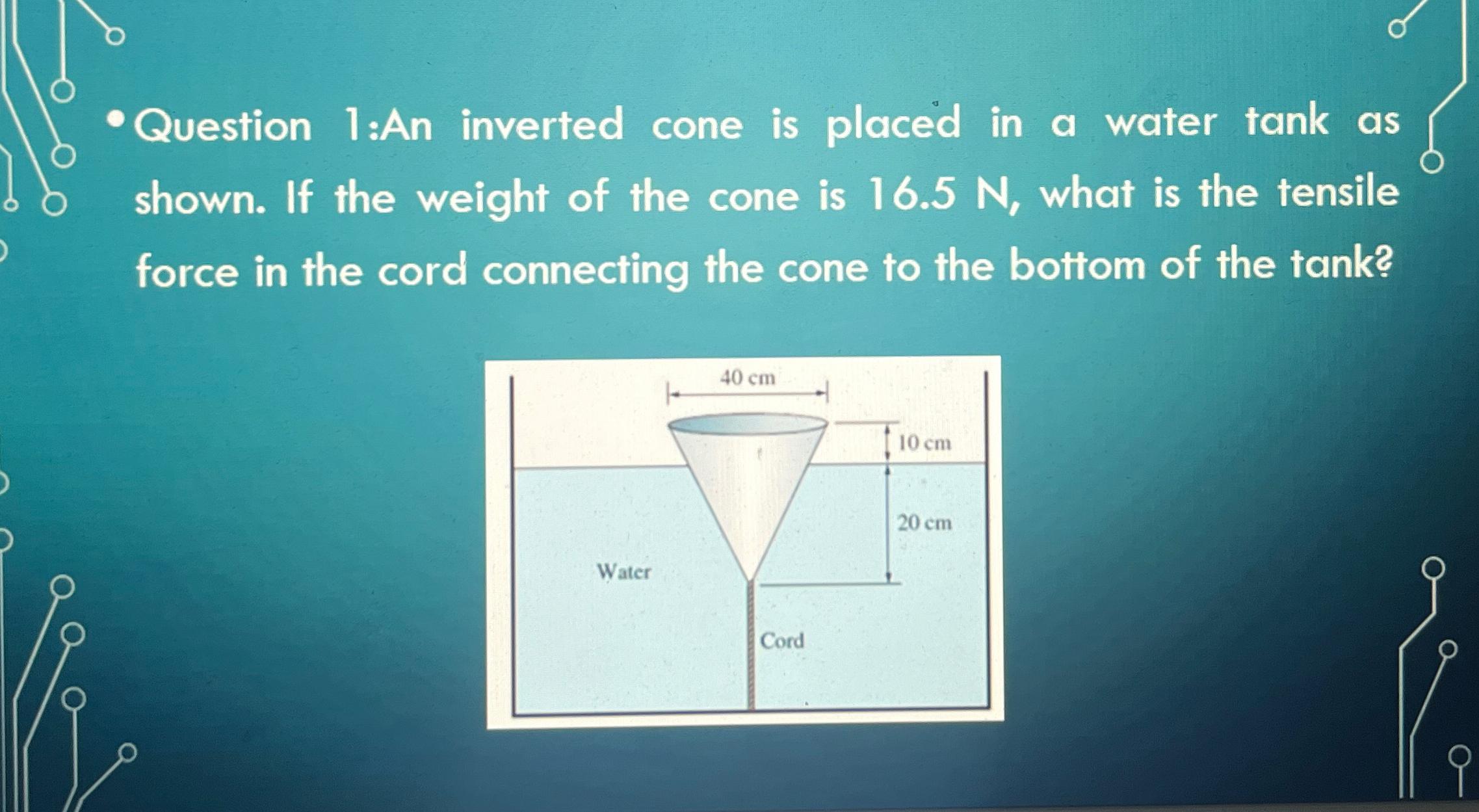 Solved Question 1:An inverted cone is placed in a water tank | Chegg.com