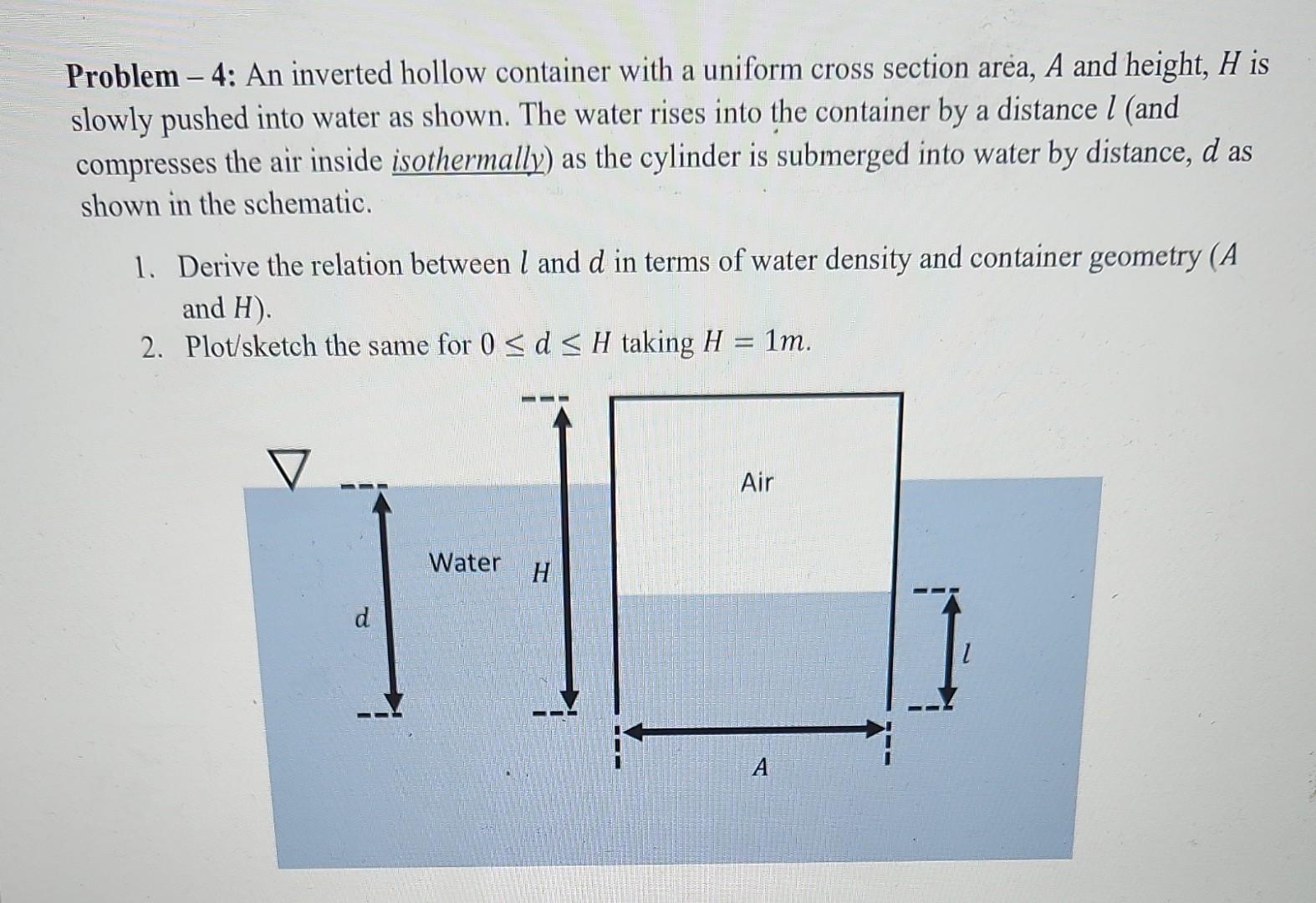 Solved Problem - 4: An inverted hollow container with a | Chegg.com