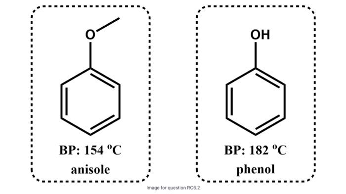 Solved Using the image above, briefly explain why anisole | Chegg.com