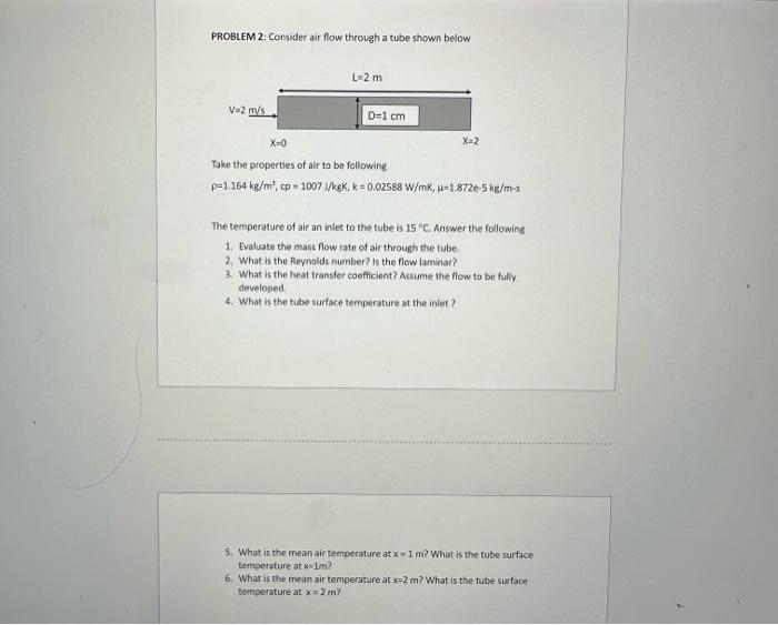Solved PROBLEM 2: Consider air flow through a tube shown | Chegg.com
