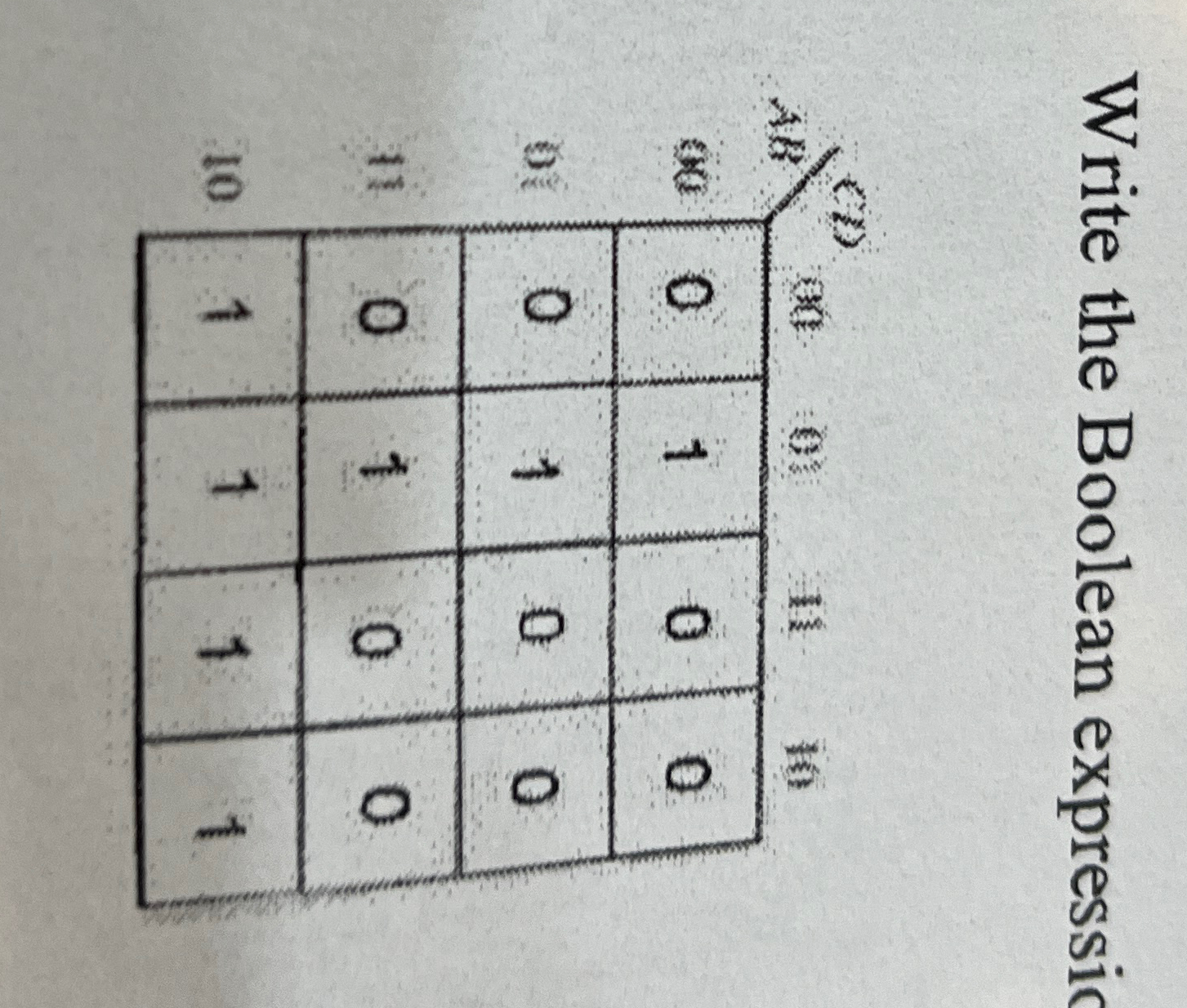 Solved Write the Boolean expression in the minimum SOP for | Chegg.com