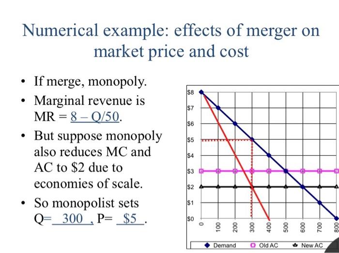 (3) [Motivations for horizontal mergers: 40pts ] | Chegg.com