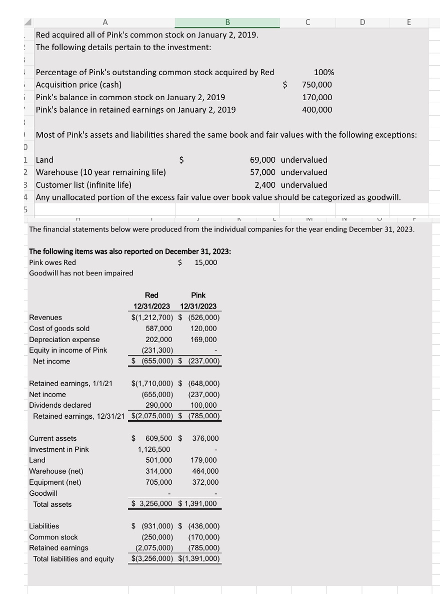 Solved Can an expert complete this consolidation with | Chegg.com