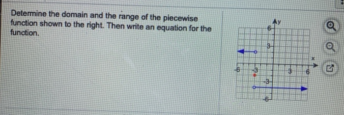 Solved Determine The Domain And The Range Of The Piecewise