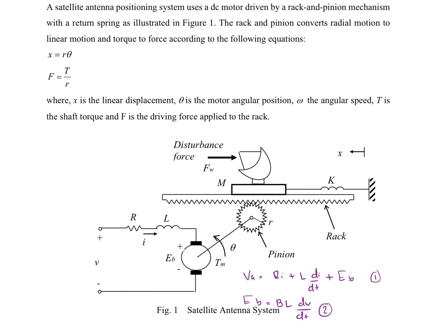 Solved A satellite antenna positioning system uses a dc | Chegg.com