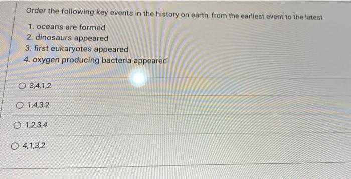 Solved Order the following key events in the history on | Chegg.com