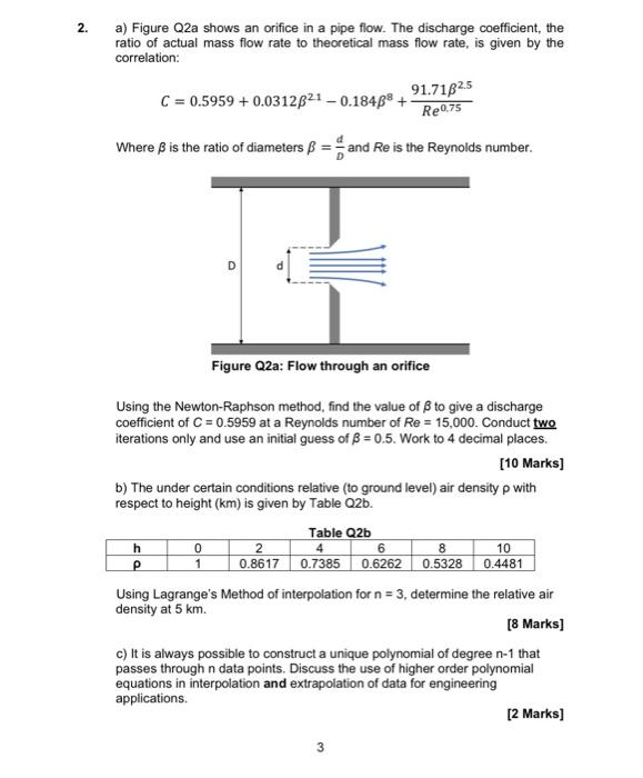 2. a) Figure Q2a shows an orifice in a pipe flow. The | Chegg.com