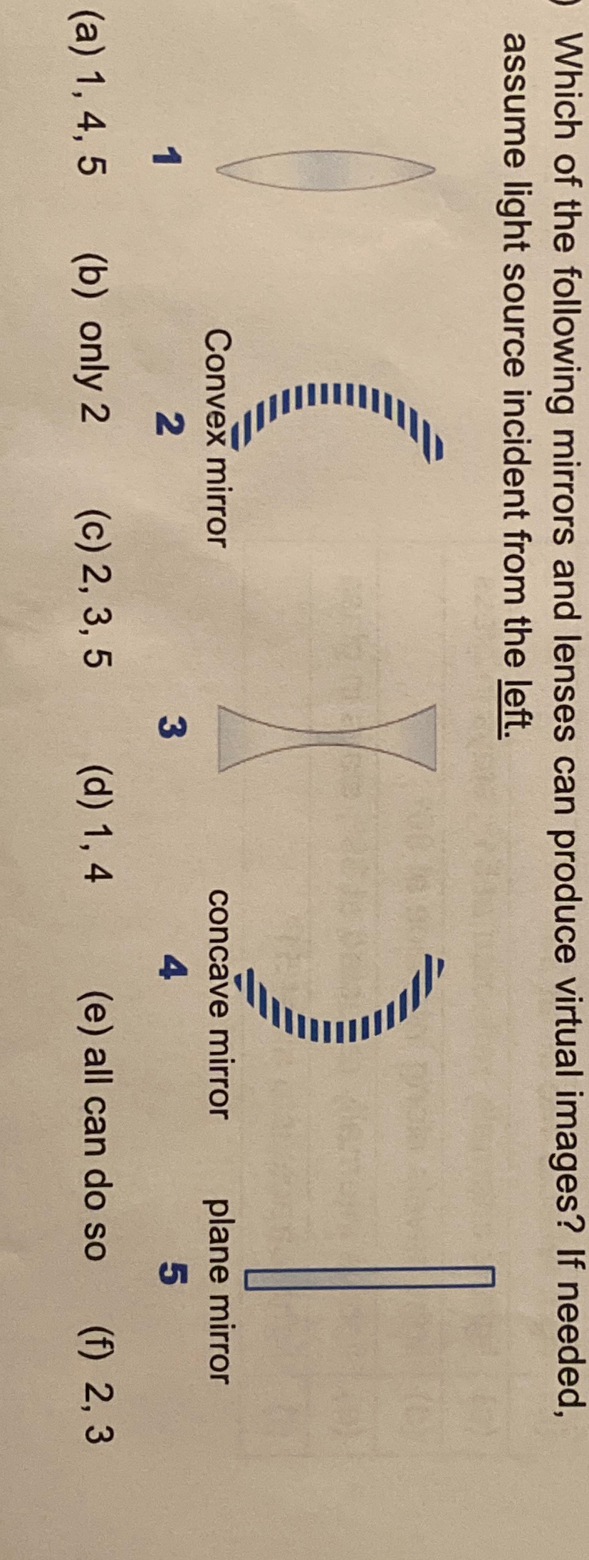 Which of the following mirrors and lenses can produce | Chegg.com