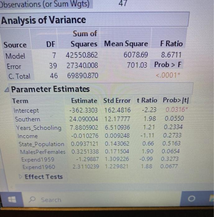 Solved 2. Use Analyze / Fit Model in MP to run a multiple | Chegg.com