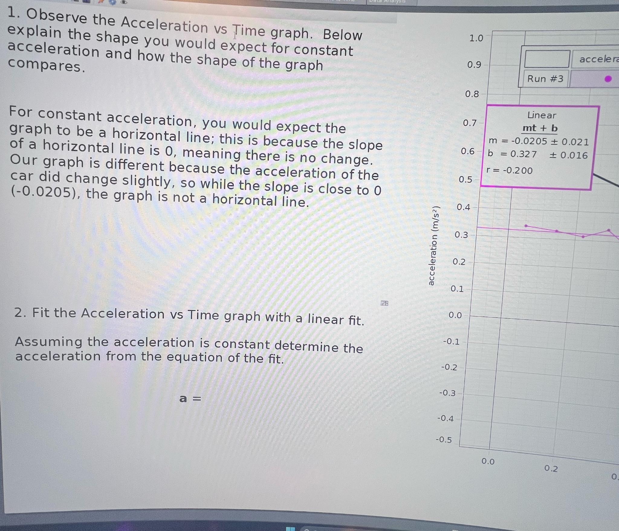 Observe the Acceleration vs Time graph. Below explain | Chegg.com