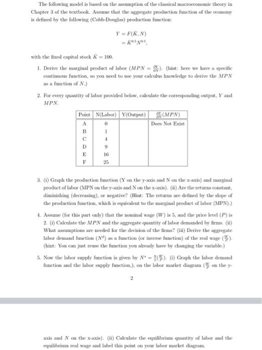 Solved The following model is based on the assumption of the | Chegg.com