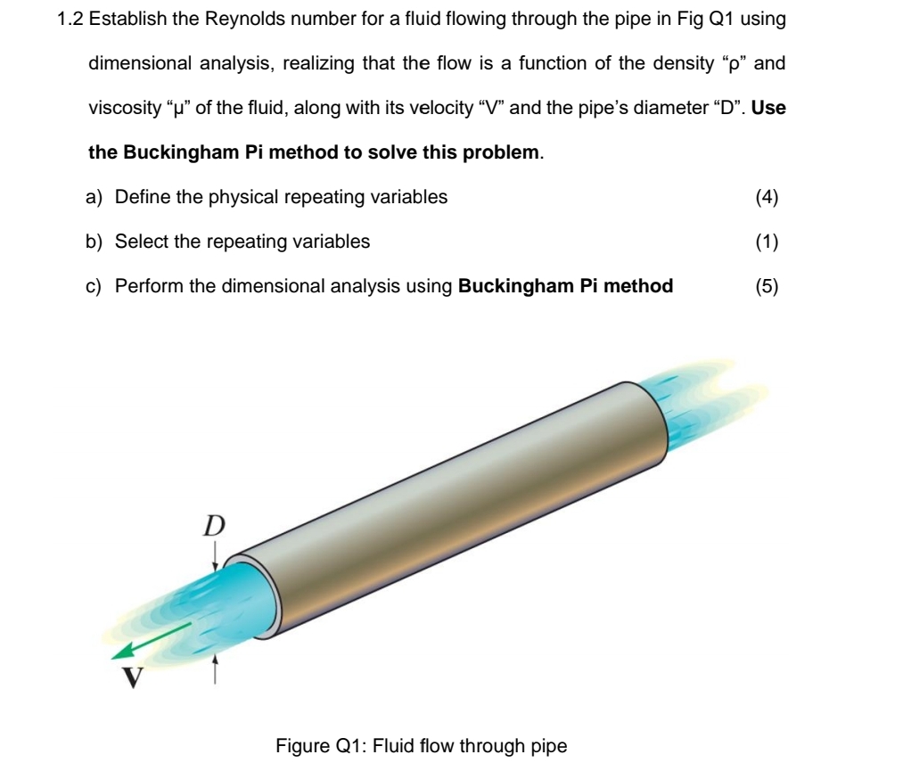 Solved Establish the Reynolds number for a fluid flowing | Chegg.com