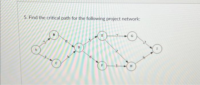 Solved 5. Find the critical path for the following project | Chegg.com