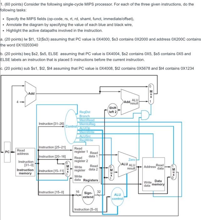 1. (60 points) Consider the following single-cycle | Chegg.com