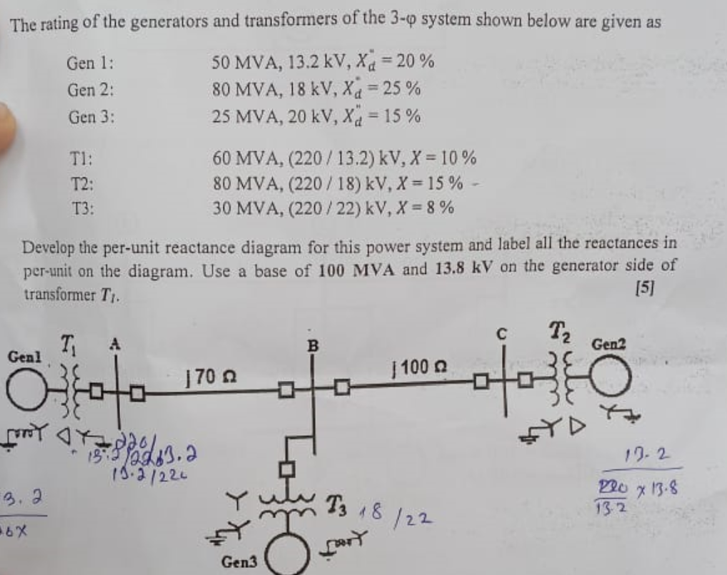 Solved The rating of the generators and transformers of the | Chegg.com