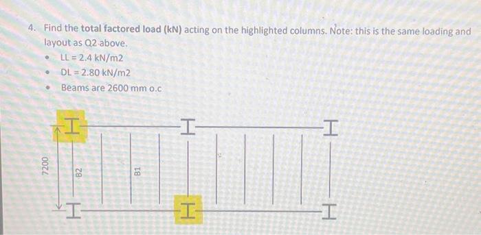 Solved 4. Find the total factored load (kN) acting on the | Chegg.com