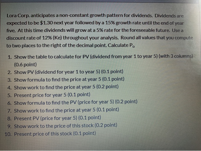 Solved Lora Corp. anticipates a non-constant growth pattern | Chegg.com