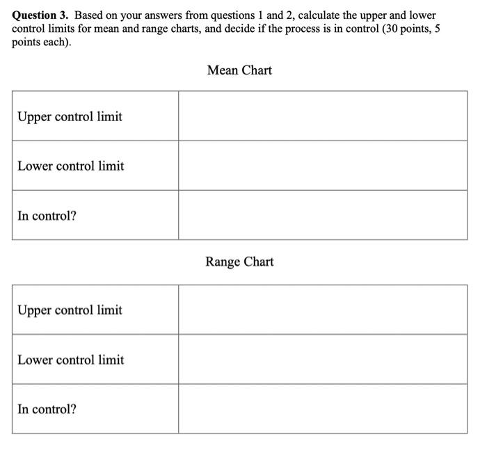 Solved Note: You will find the Example videos in the module | Chegg.com