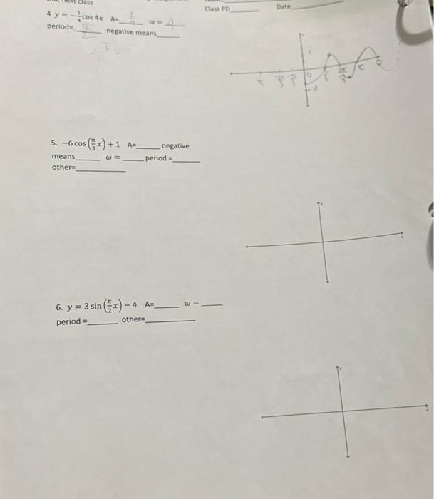 Solved 4y=−41cos4x Av Oass po period = a= negative means 5. | Chegg.com