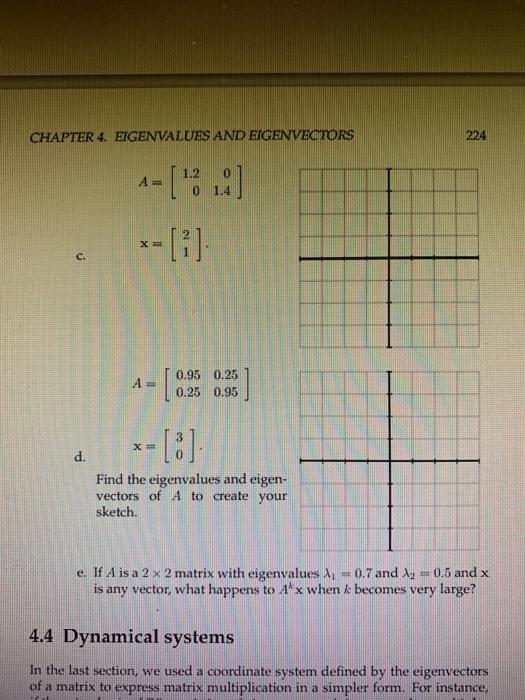 Solved 9. [] and For each of the following matrices, sketch | Chegg.com