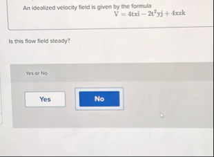 Solved An idealized velocity field is given by the | Chegg.com