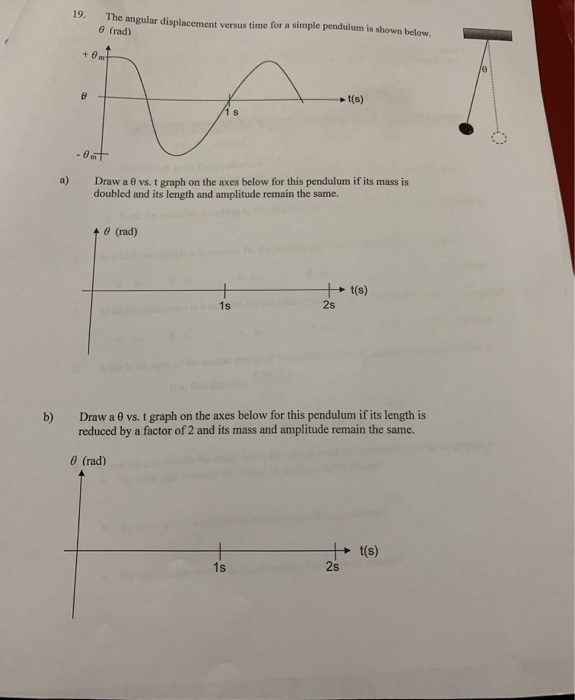 Solved 19. The angular displacement versus time for a simple | Chegg.com