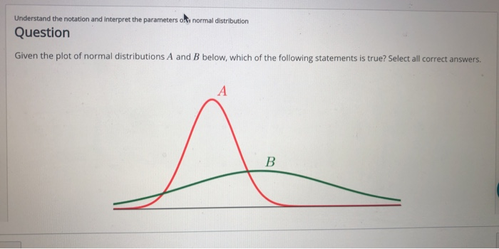 Solved Understand the notation and interpret the parameters | Chegg.com