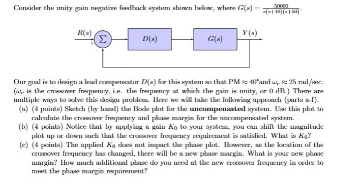 Solved Consider the unity gain negative feedback system | Chegg.com