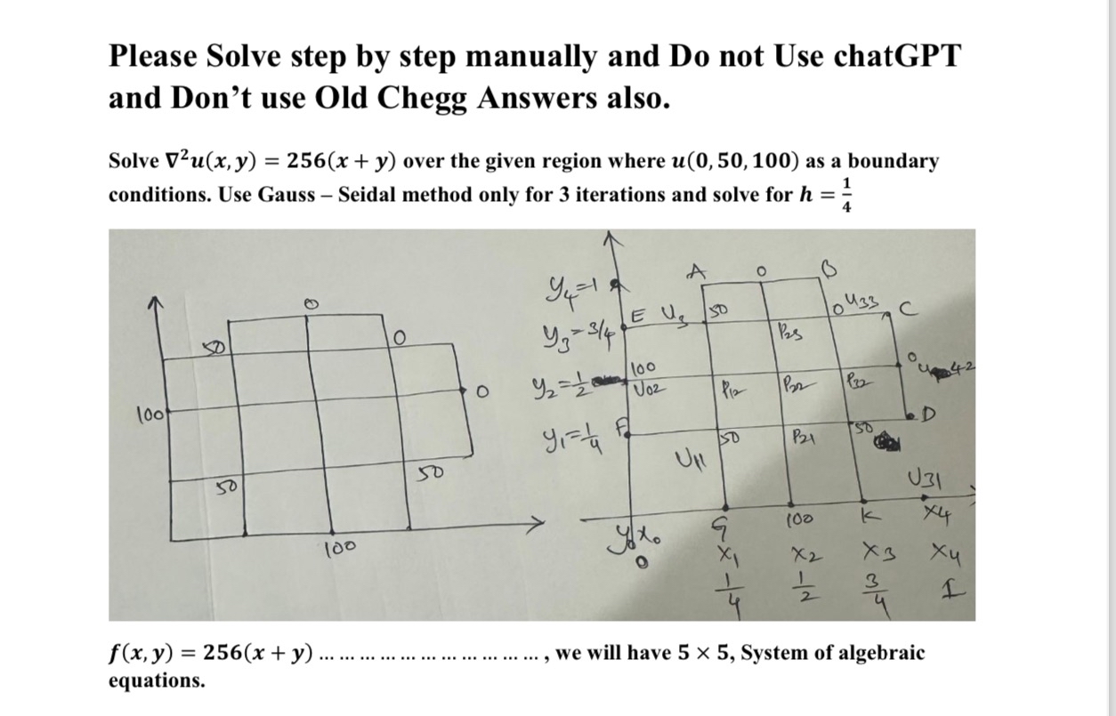 Solved Please Solve step by step manually and Do not Use | Chegg.com