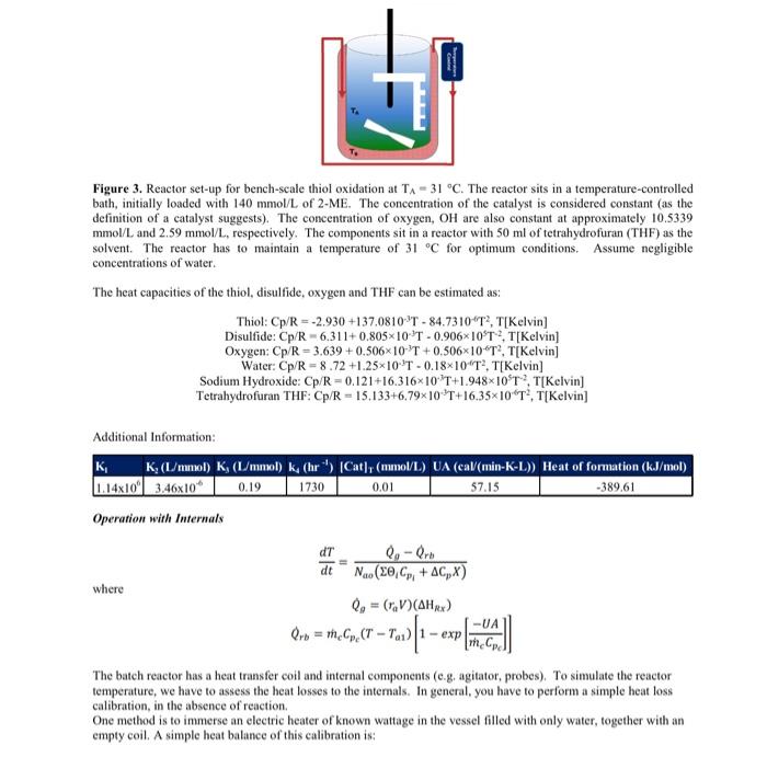 Figure 3. Reactor set-up for bench-scale thiol | Chegg.com