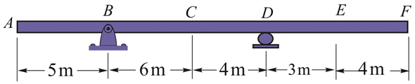 Solved: Chapter 8 Problem 11P Solution | Structural Analysis 5th ... Solved: Chapter 8 Problem 11P Solution | Structural Analysis 5th ...