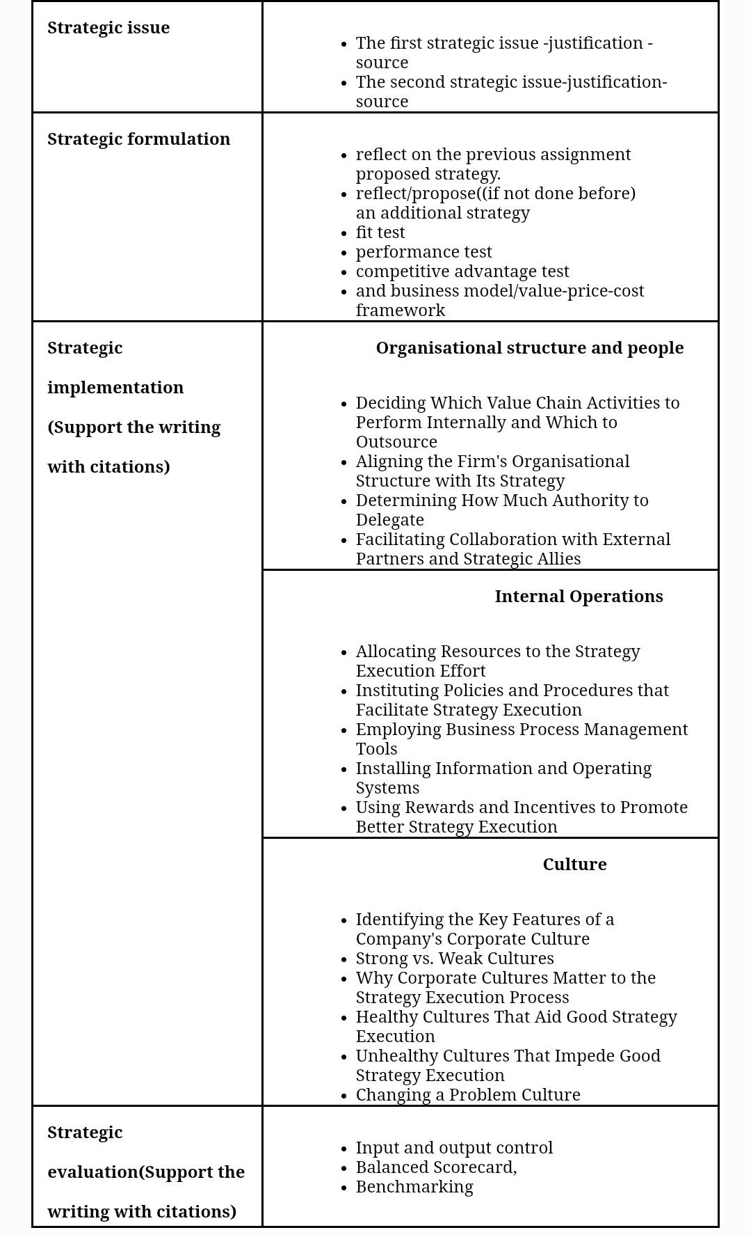 Solved can you help to advise the strategy formulation, | Chegg.com