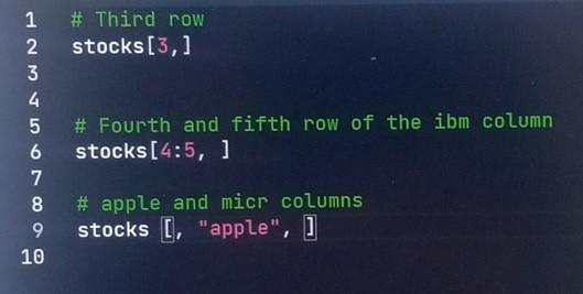 Solved Matrix subsetting Just like vectors, matrices can be | Chegg.com