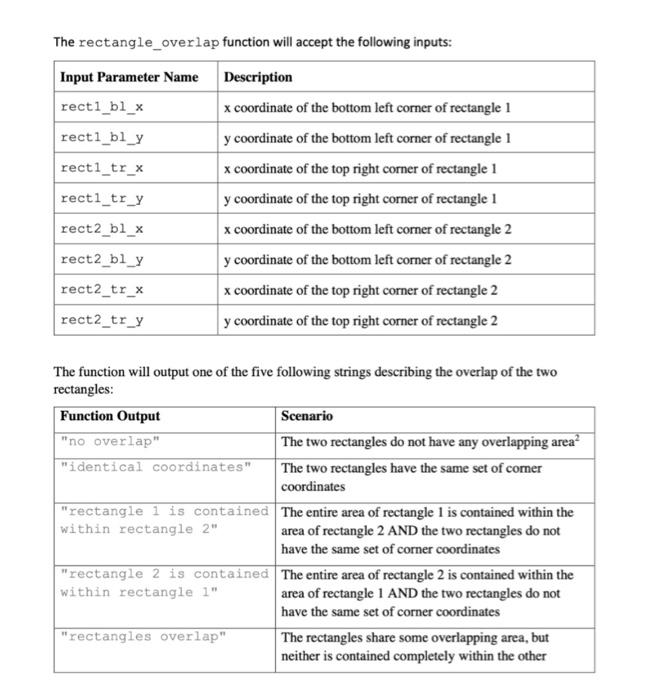 Solved Problem While developing solutions of new | Chegg.com