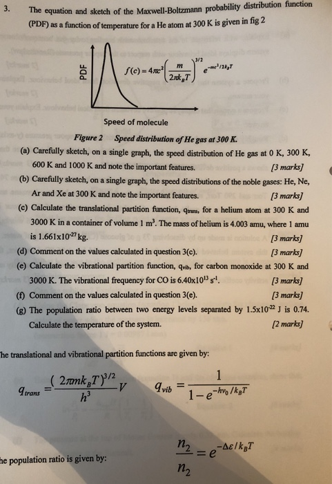 Solved the equation and sketch of the maxwell probability | Chegg.com